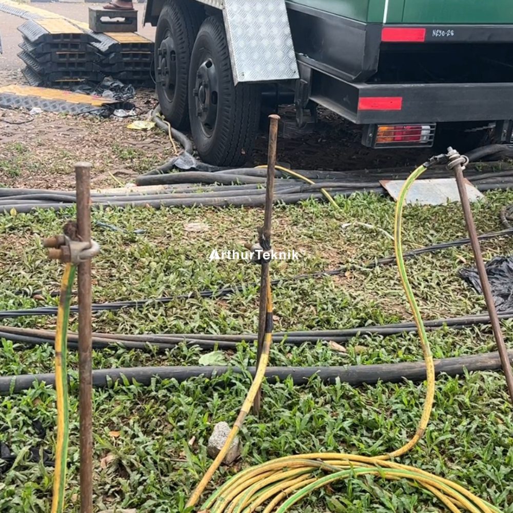 Mencegah Kecelakaan Listrik dengan Grounding Genset yang Benar | Arthur ...