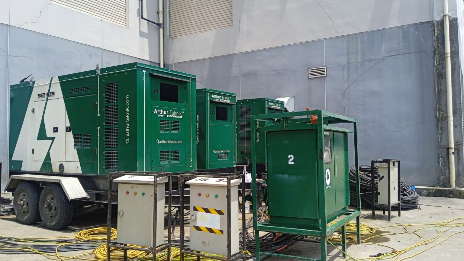 Mitigasi Risiko Bisnis di Tahun 2026: Peran Sewa Genset sebagai Backup ...