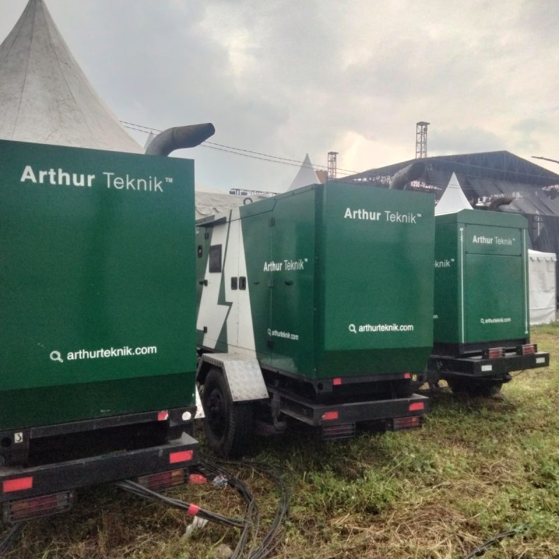 Tabel Kapasitas Genset: Panduan Memilih Daya yang Tepat untuk Kebutuhan ...