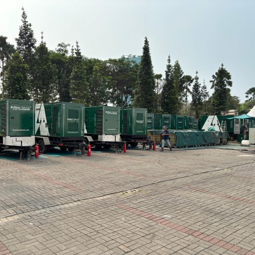 Tabel Kapasitas Genset: Panduan Memilih Daya yang Tepat untuk Kebutuhan ...
