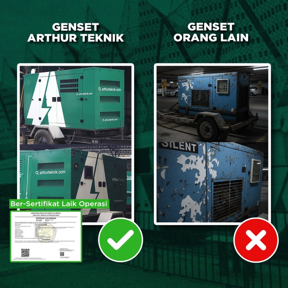 Peraturan dan Standar Grounding Genset yang Berlaku di Indonesia ...